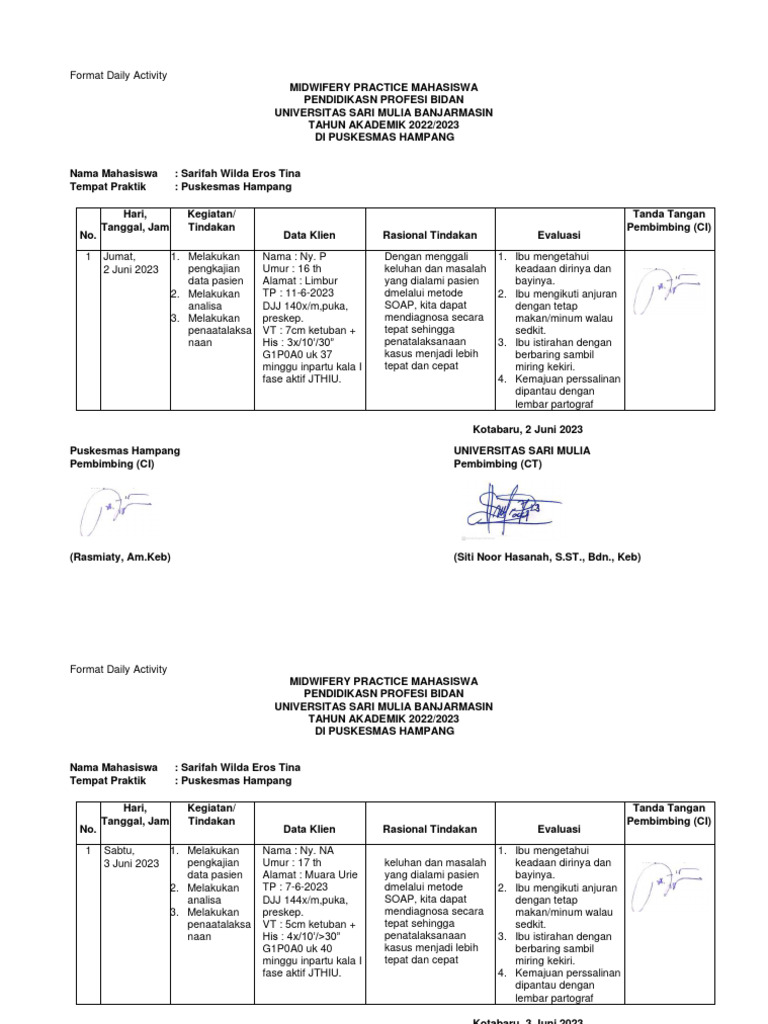 Daily Activity MP2 SARIFAH WILDA EROS TINA (11194992210209) - Compressed | PDF