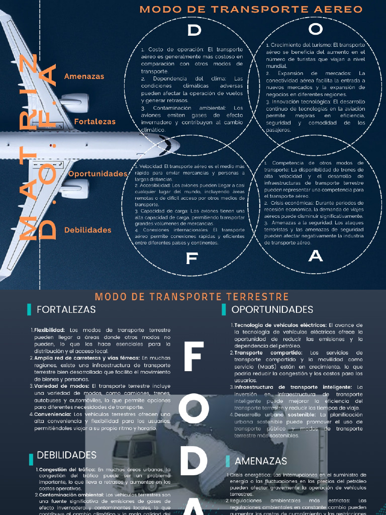 Matriz DOFA - Modos de Transportes | PDF