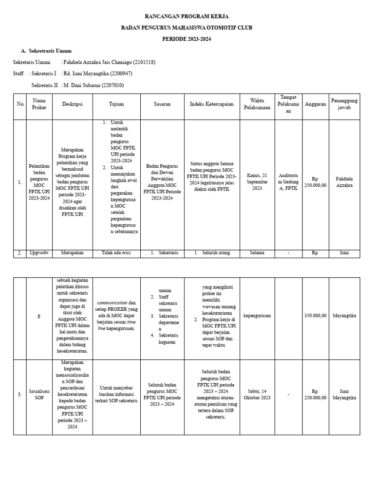 Rancangan Program Kerja | PDF