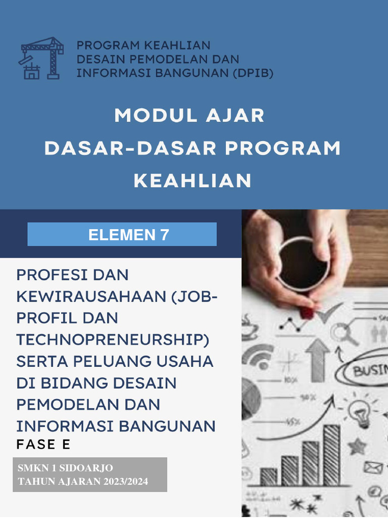 MODUL AJAR DPK (Elemen 7) - Job Profile Dan Technopreneurship Di Bidang ...