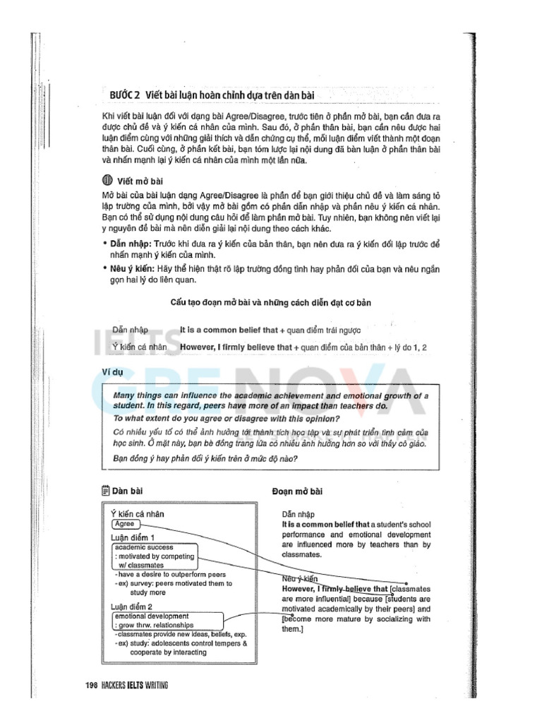 Hacker IELTS Writing | PDF