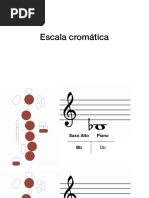 Alto Sax Transposition Cheat Sheet | PDF