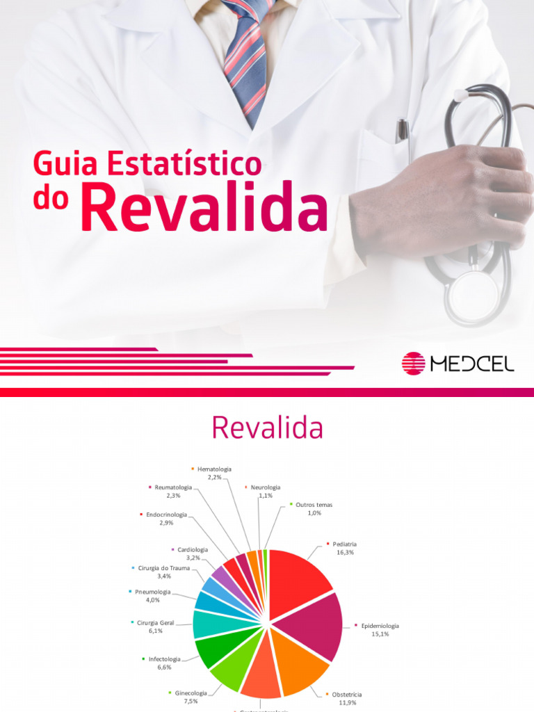 Guia Estatstico Revalida | PDF