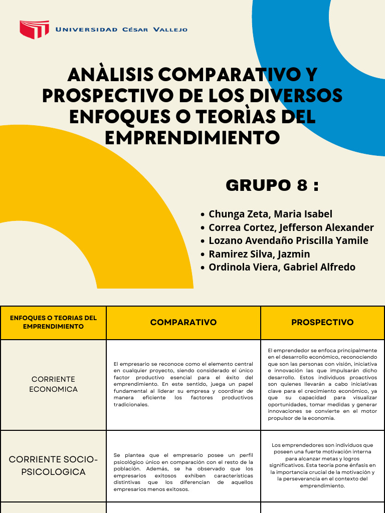 Anàlisis Comparativo | PDF