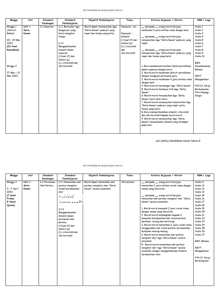 RPT Pendidikan Muzik Tahun 6 | PDF
