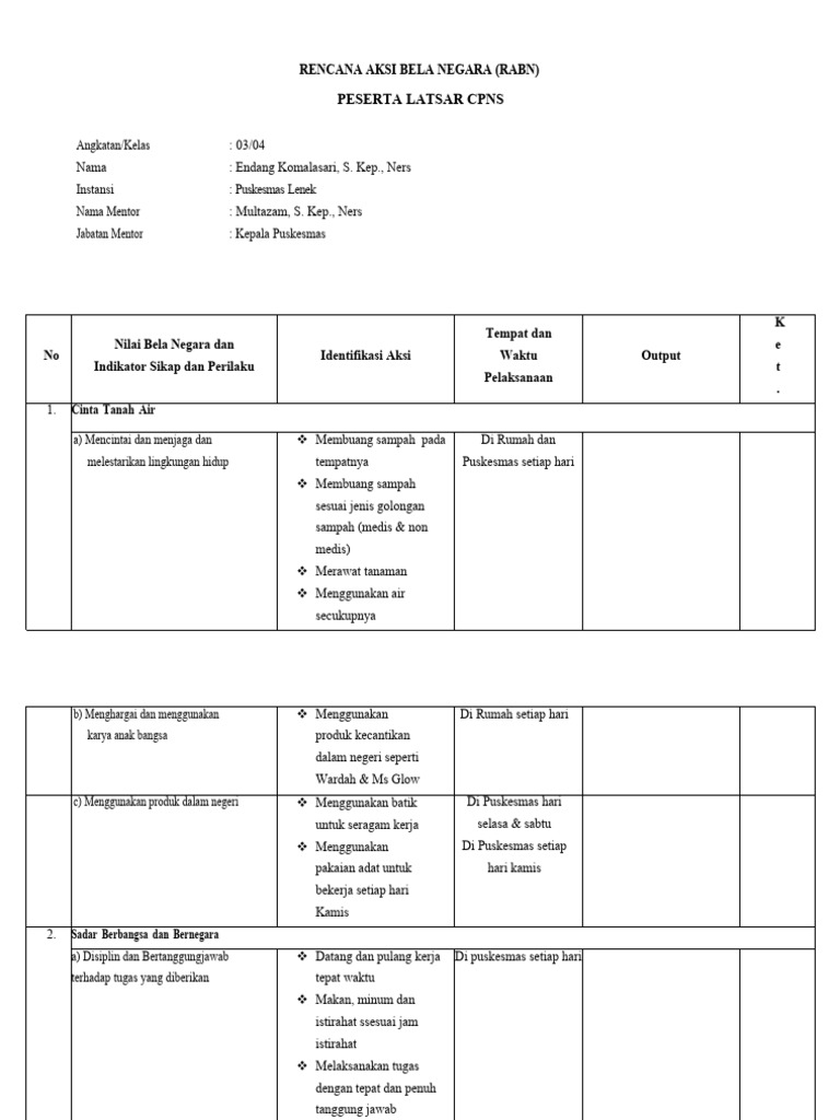 Form Rabn (Rencana Aksi Bela Negara) | PDF