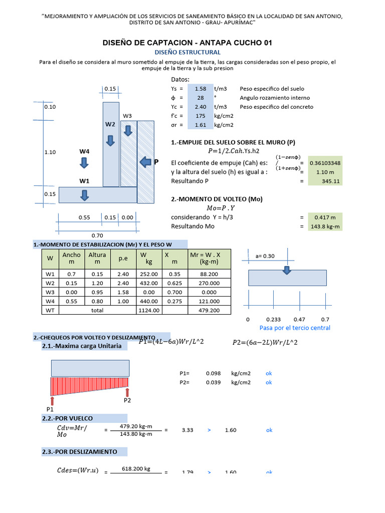 1.3.-Estructura Obras de Arte | PDF | Ingeniería de Edificación | Ingeniero civil