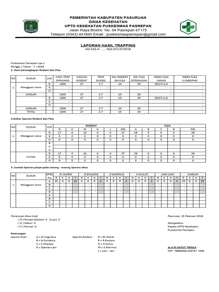 Lap - Hasil Zoonosis 2018 | PDF