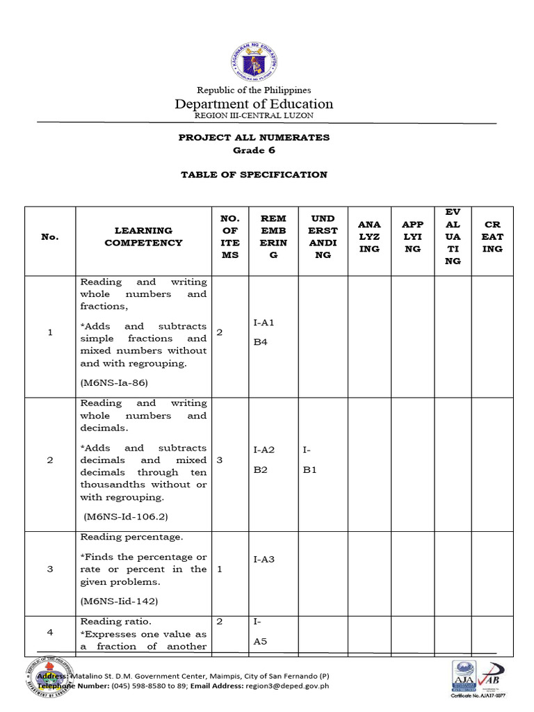 Grade 6 Project An | PDF | Percentage | Lexicology