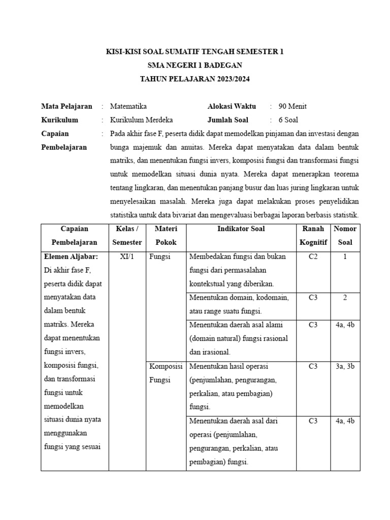 Kisi-Kisi STS1 MTK 11 | PDF