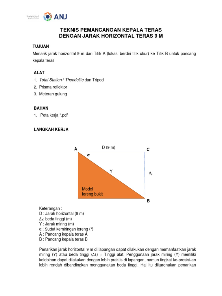 Teknis Pemancangan Kepala Teras | PDF