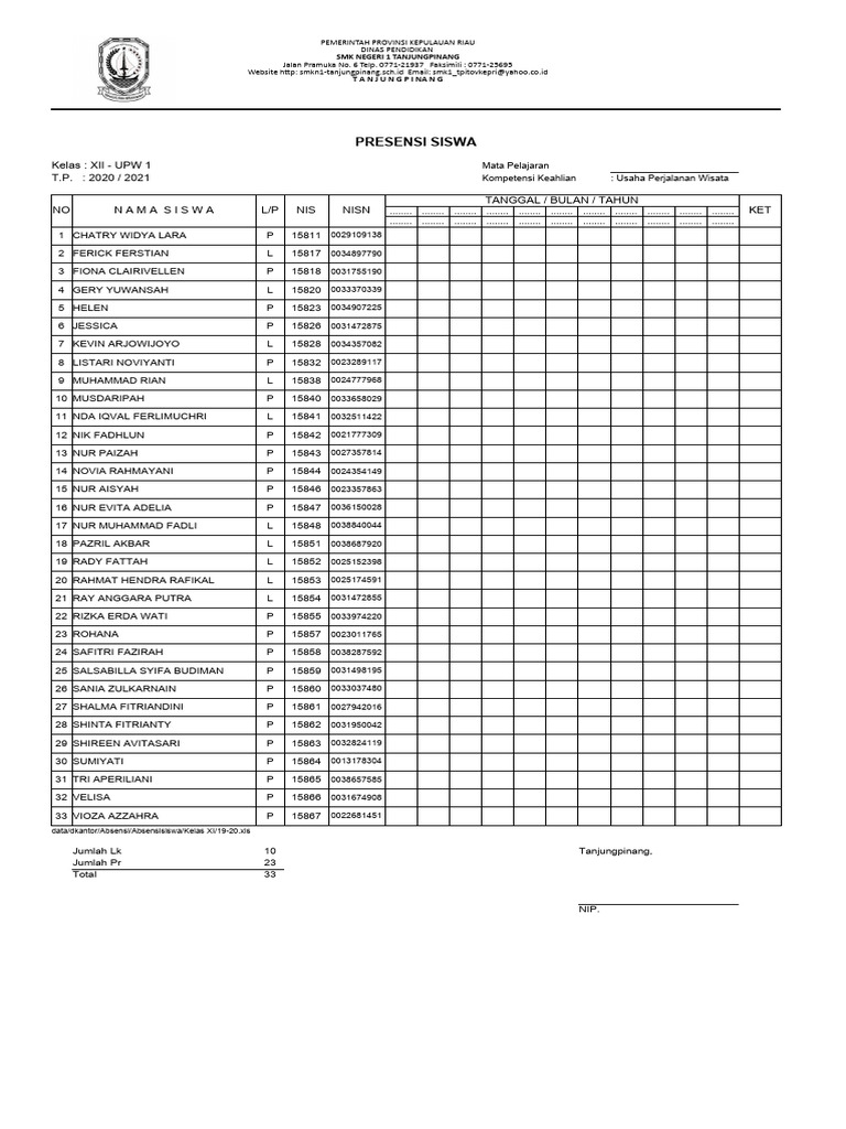 Presensi Siswa: Kelas: XII - UPW 1 T.P.: 2020 / 2021 Tanggal / Bulan / Tahun KET | PDF