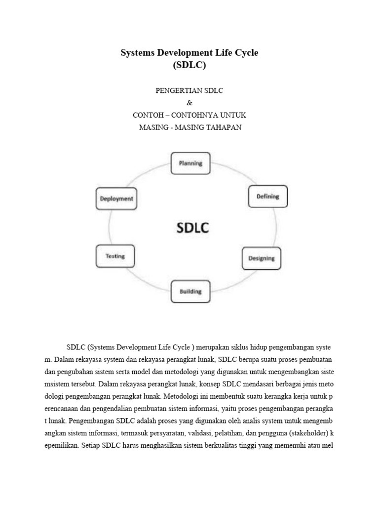 Panduan Lengkap SDLC dan Modelnya | PDF | Komputer | Teknologi & Rekayasa