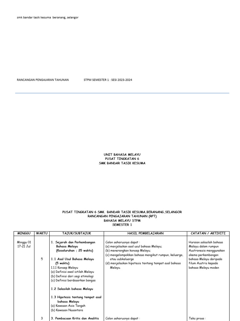 RPT Bahasa Melayu STPM Sem 1 2023-2024 | PDF