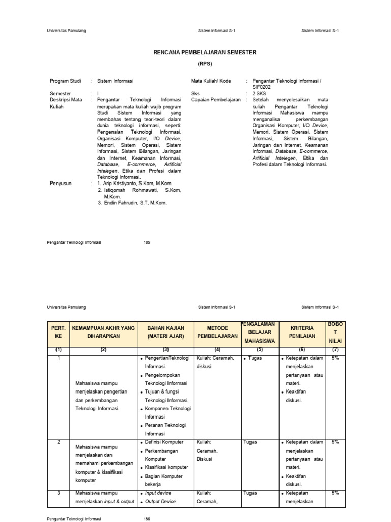 Sif0202 - Rps Pengantar Teknologi Informasi | PDF