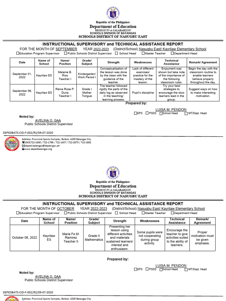 Sep-Dec Instructional Supervisory and Technical Assistance Plan | PDF