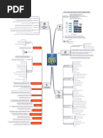 Using The SOC CMM For SOC Target Operating Model 1676948703 | PDF ...