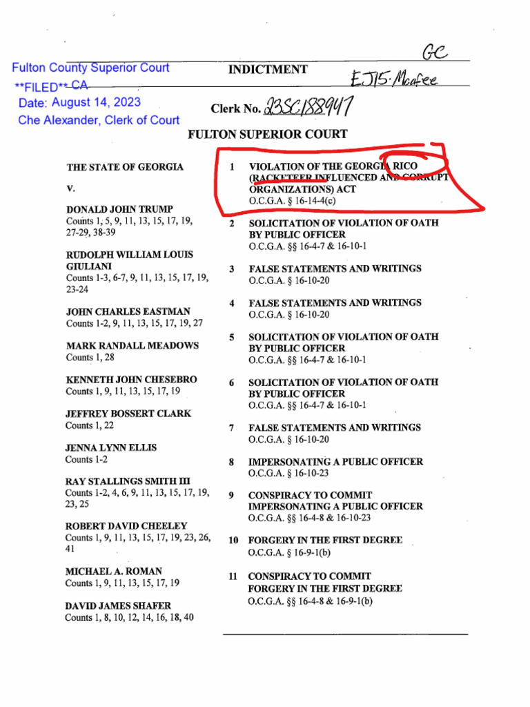 Trump Georgia Rico Indictment Full | PDF