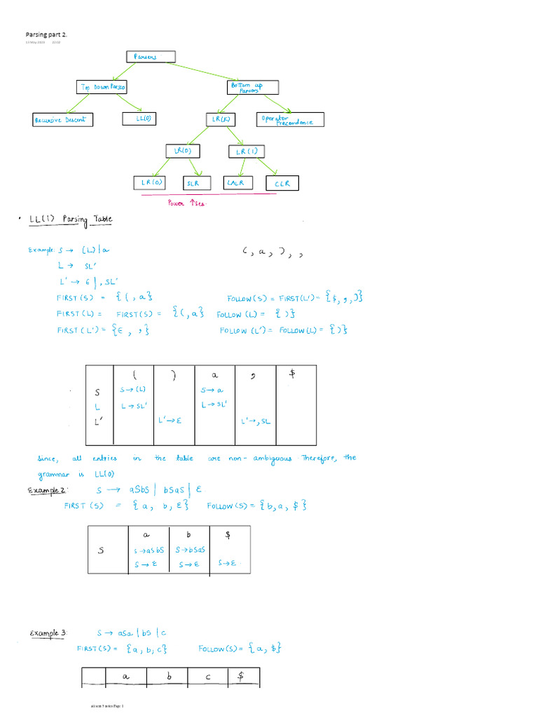 Parsing Part 2. | PDF
