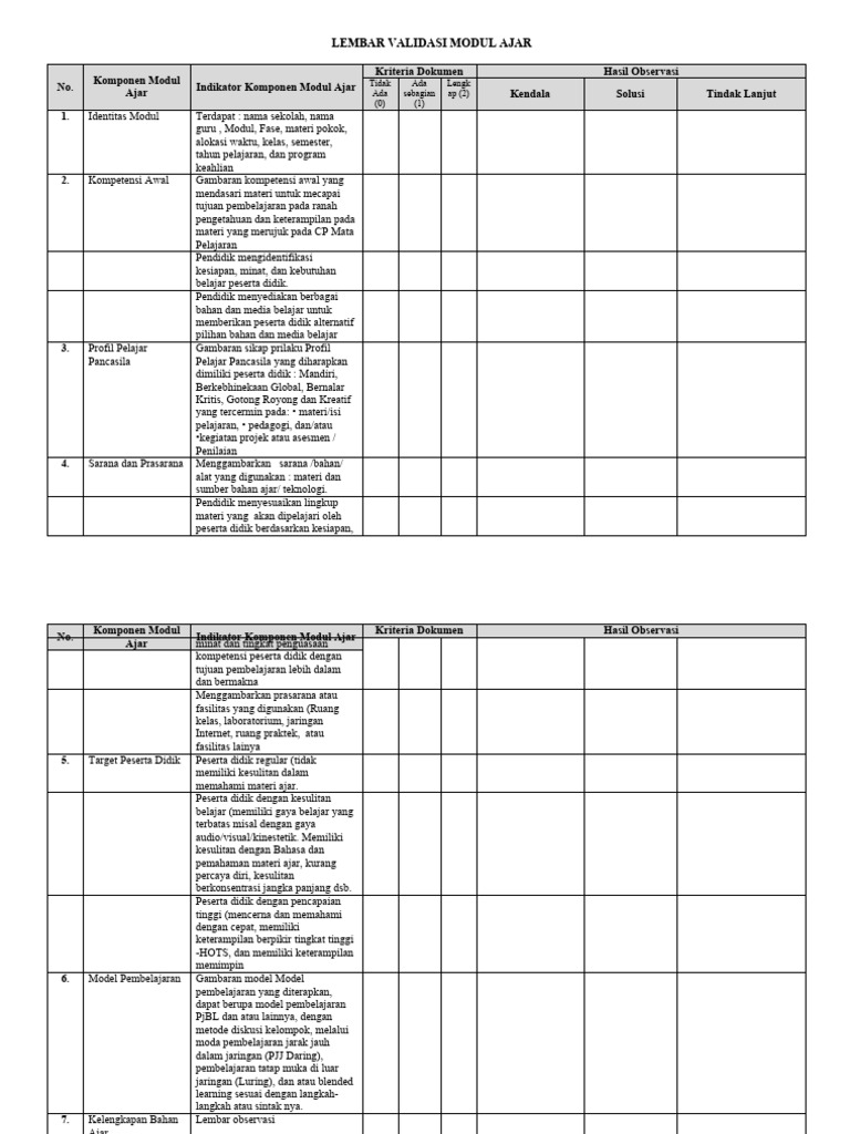 Lembar Validasi Modul Ajar | PDF