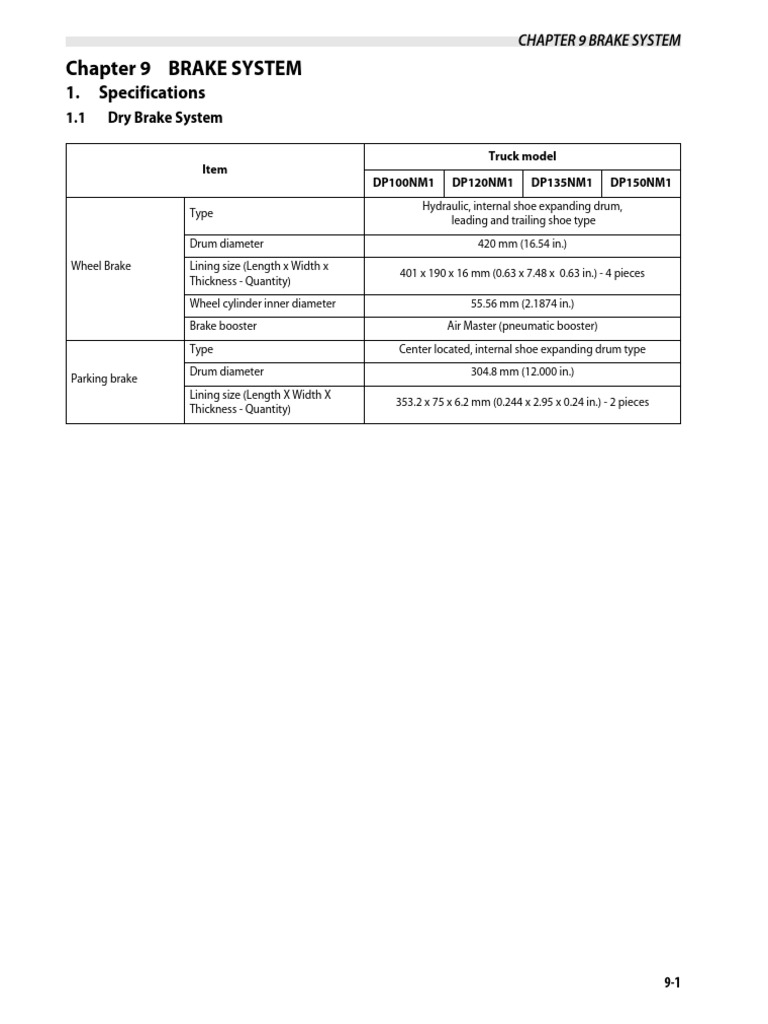 Forklift Brake System Guide | PDF