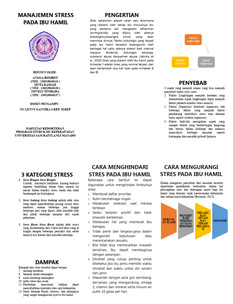 Leaflet MANAJEMEN STRESS | PDF