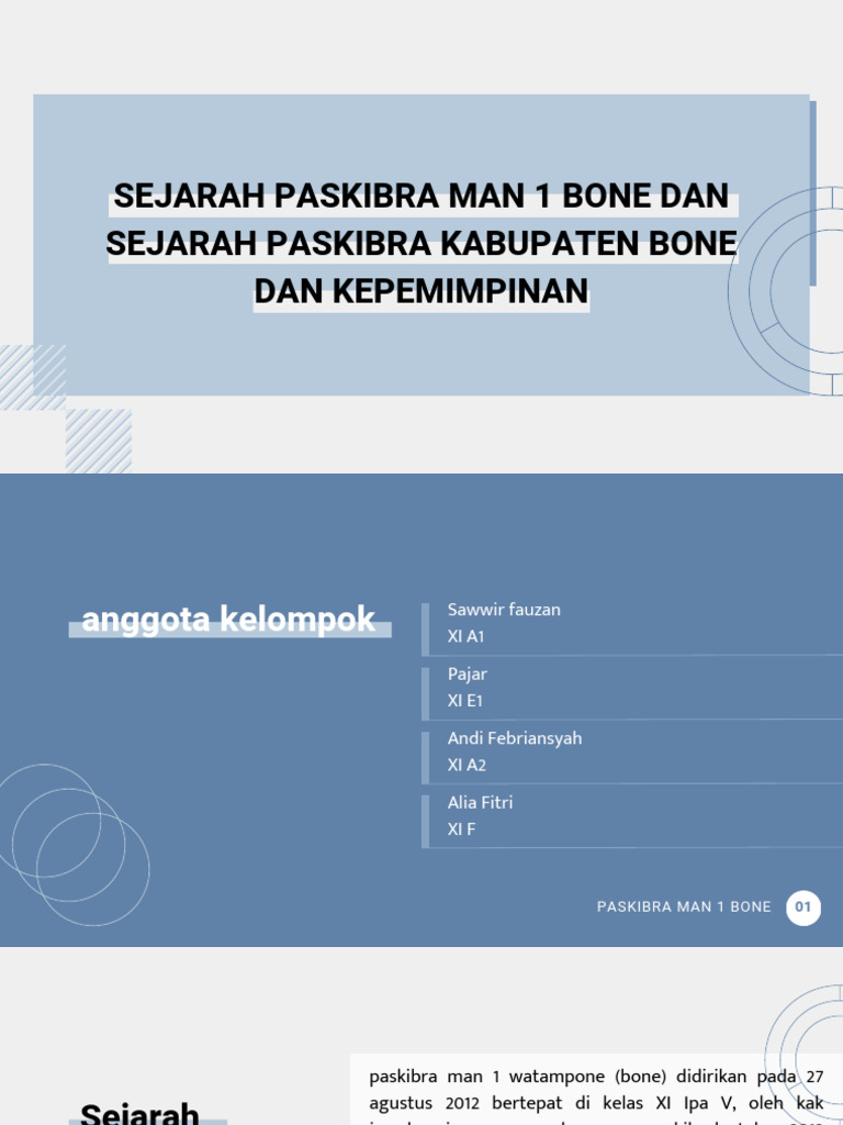 Kepemimpinan Paskibra Man 1 Bone | PDF