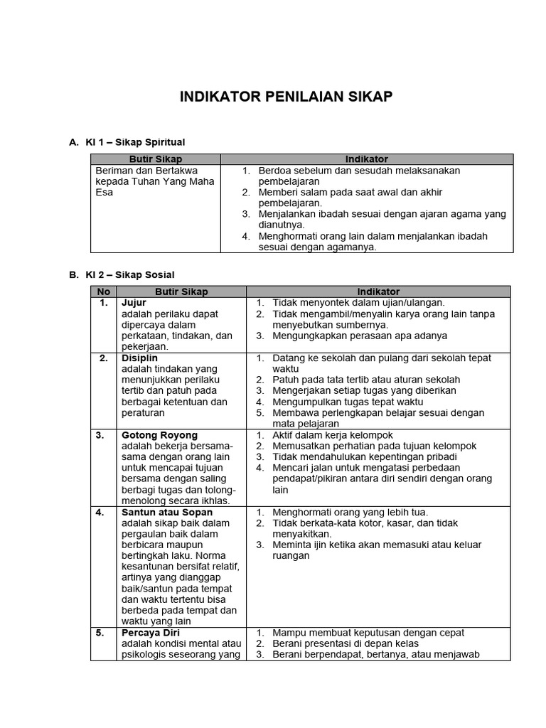 Rubrik PENILAIAN - SIKAP | PDF