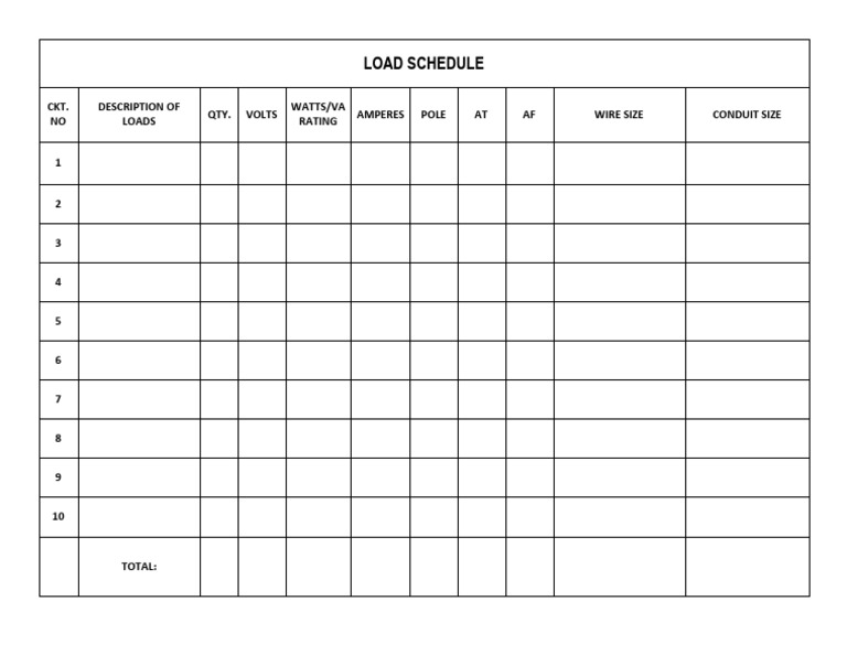 Load Schedule For Single Phase System | PDF