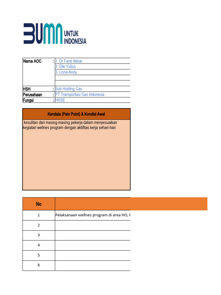 Template Ideation HSSE 2023 | PDF