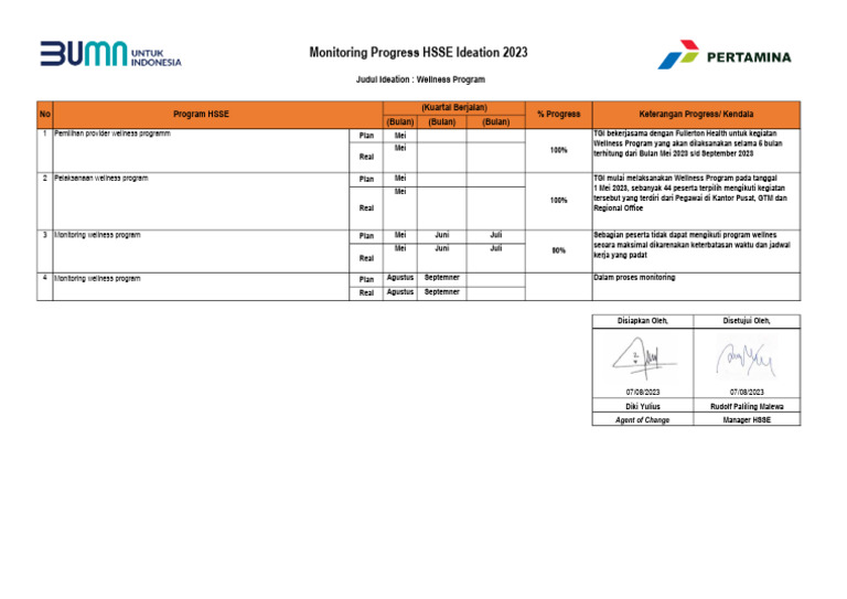 Template Monitoring HSSE 2023. | PDF