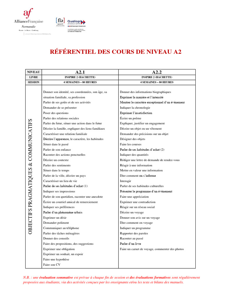Referentiel A2 | PDF