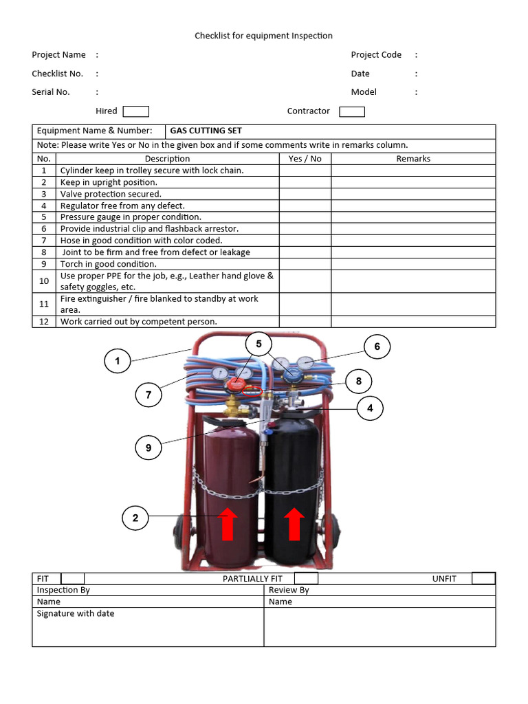 Gas Cutting Set | PDF