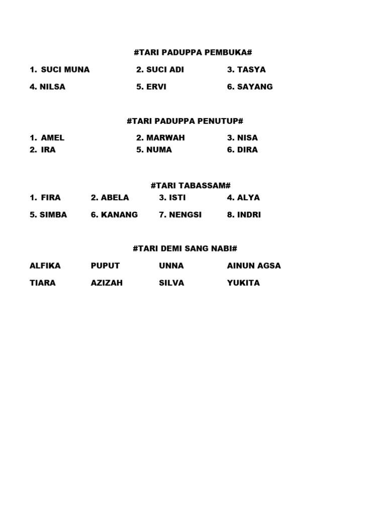 Tari Paduppa Pembuka | PDF