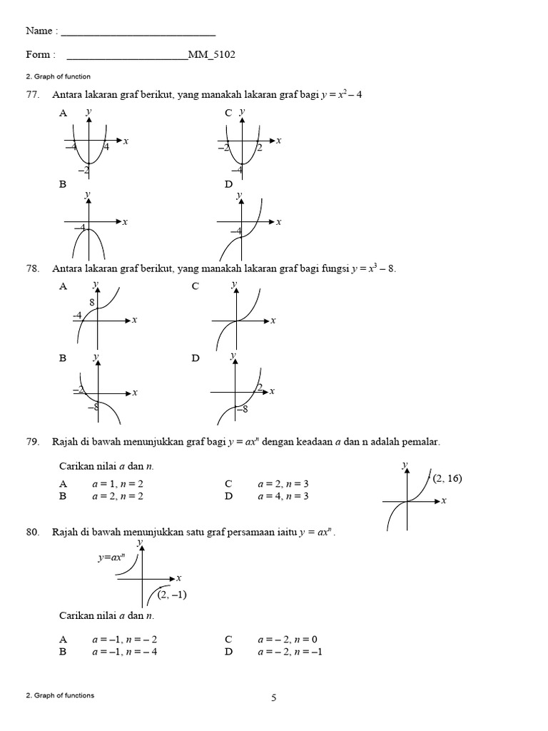 5102 Soalan Graf Fungsi | PDF