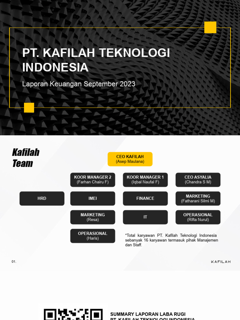 Httpskafilah - Co.idfilesdocslaporan Pendapatan1696607887-09 Laporan Investasi Bangun Bisnis by ...