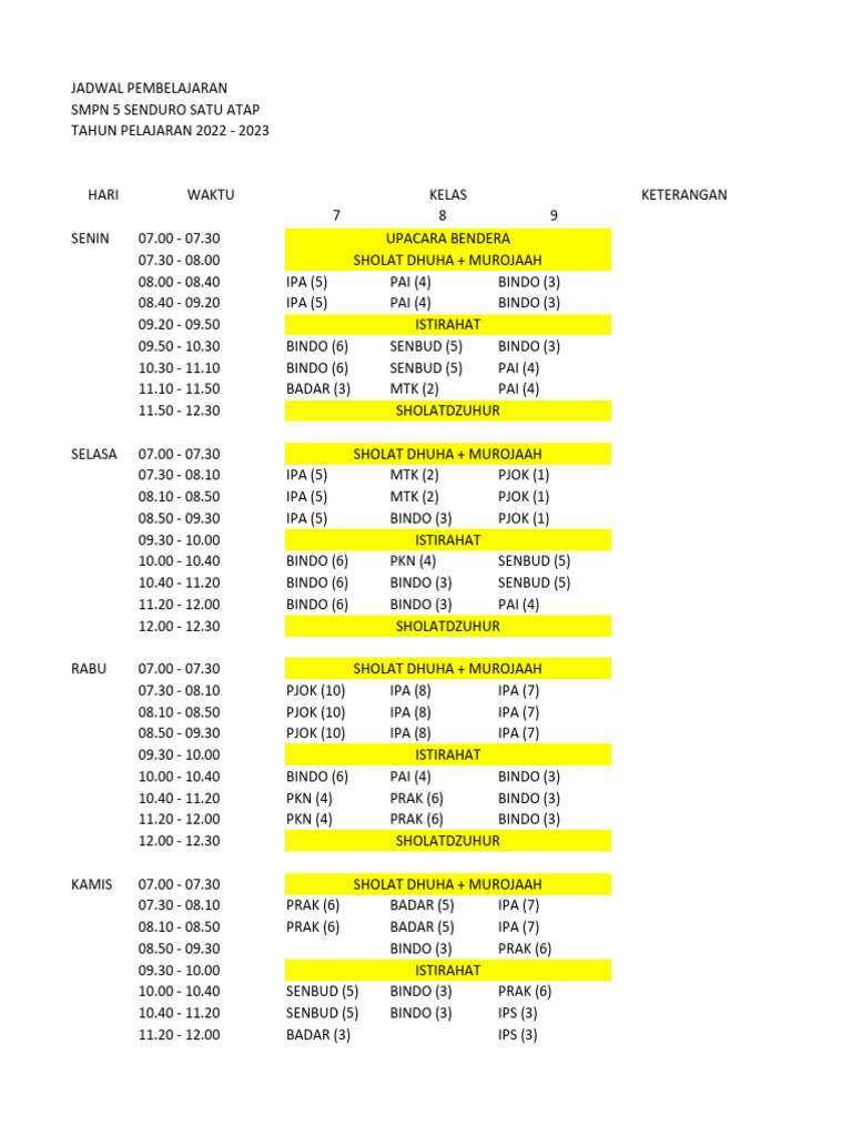 Jadwal PBL 2022-2023 | PDF