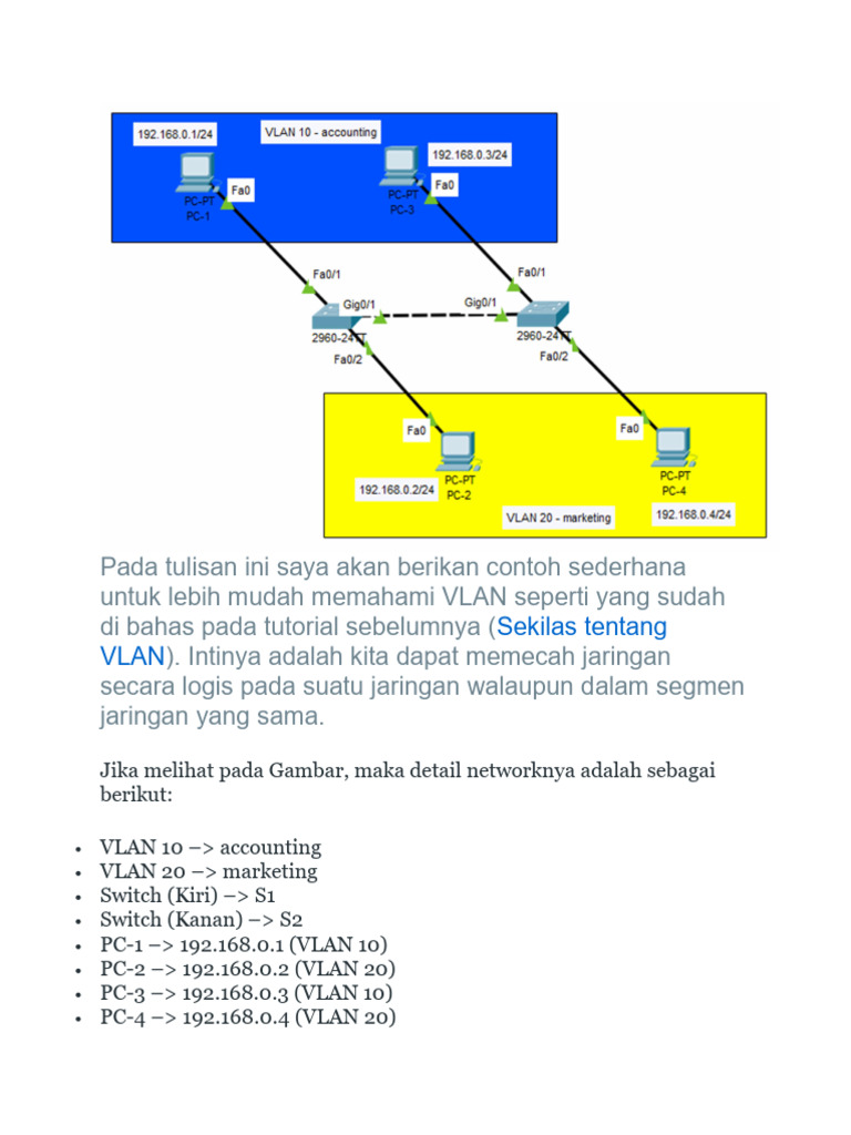 Vlan 2 | PDF