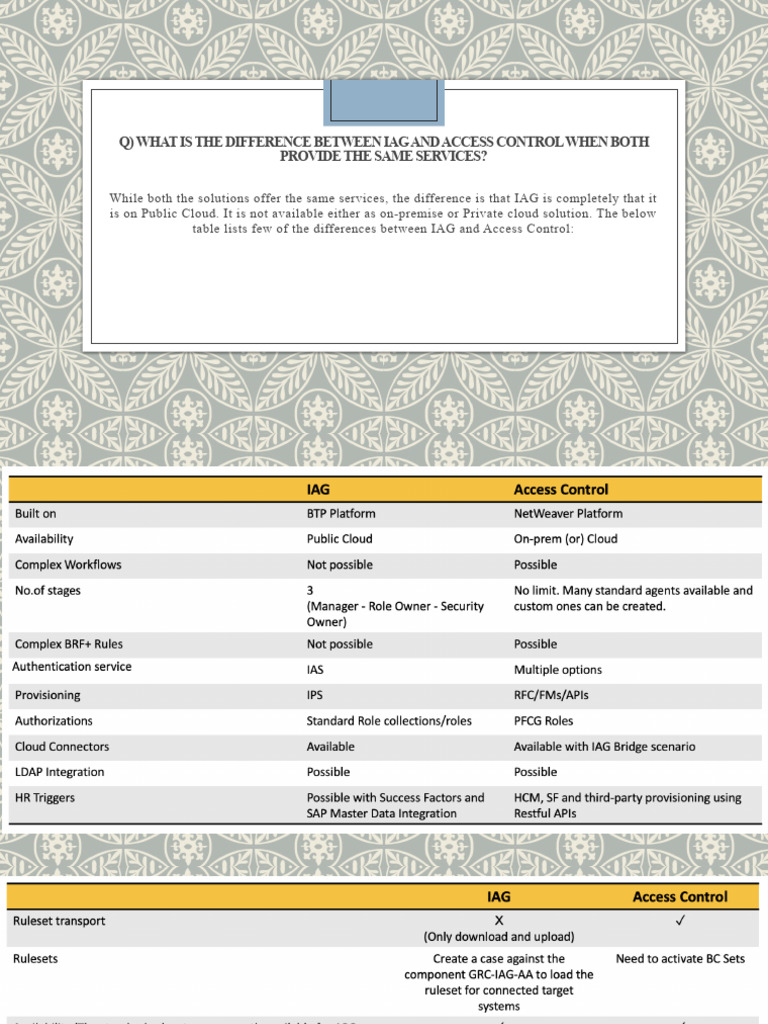 SAP IAG vs Access Control Guide | PDF | Cloud Computing | Information ...