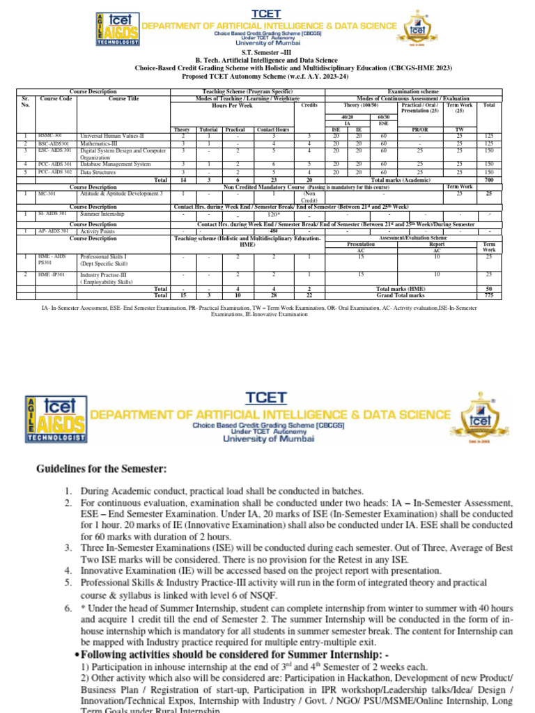 AI&DS Sem 3 Syllabus New Scheme | PDF