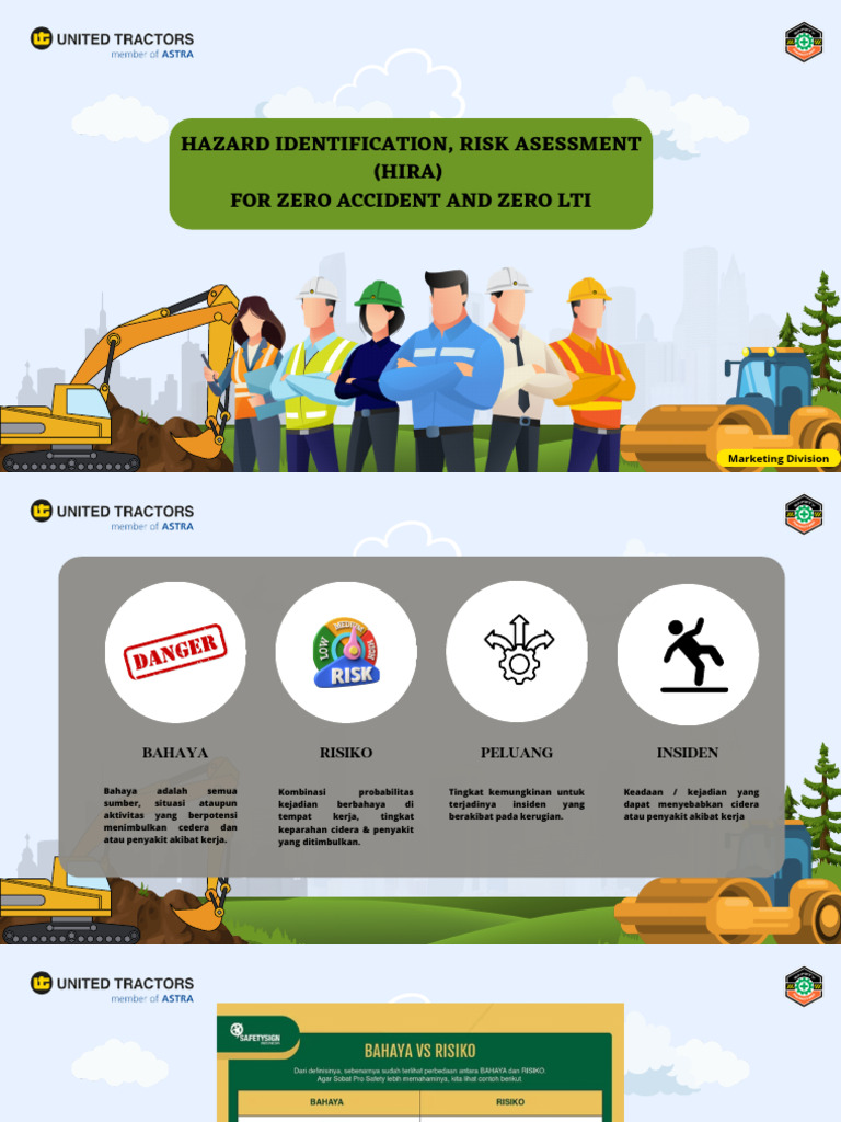 Hazard Identification, Risk Asessment (Hira) For Zero Accident and Zero Lti | PDF