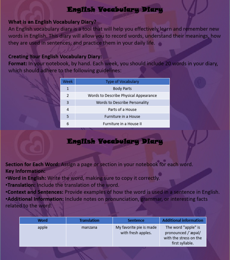 English Vocabulary Diary | PDF