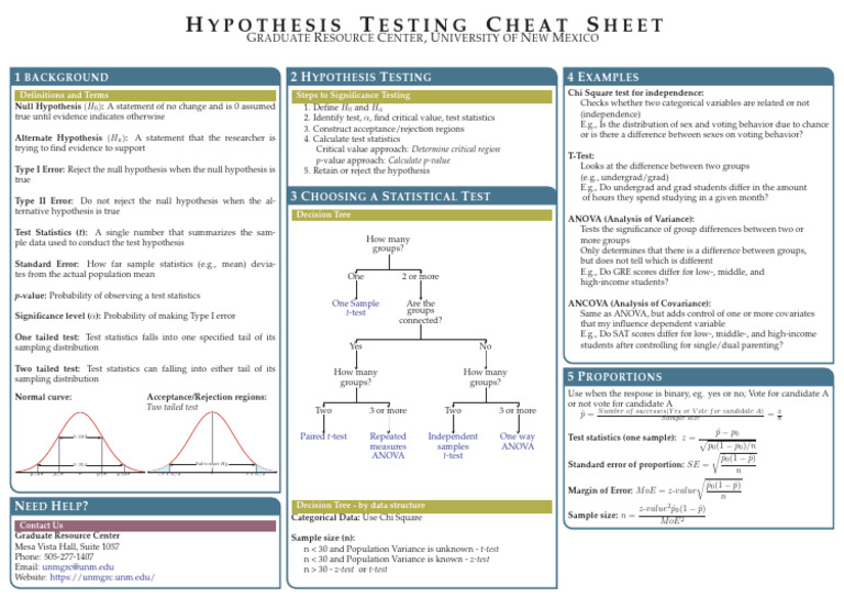 Hypothesis Testing Sheet Pdf Statistics Statistical Hypothesis 1235