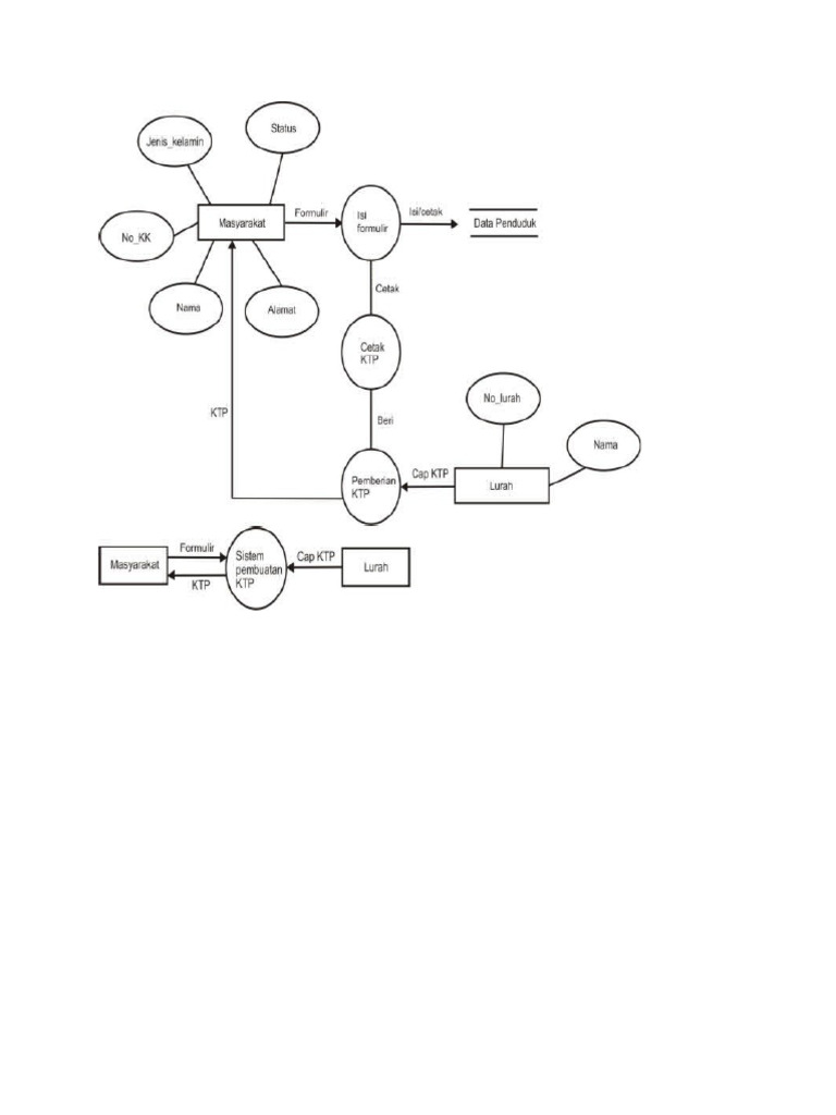 Musmuliadi (1) - WPS Office | PDF