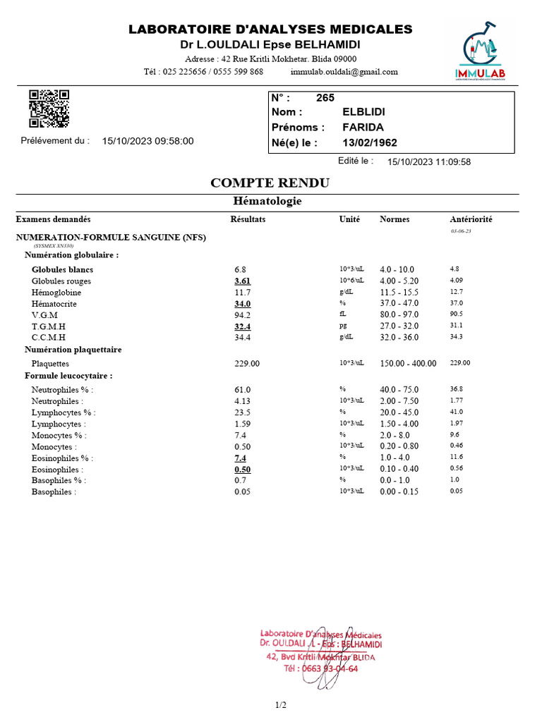 Compte Rendu: Laboratoire D'Analyses Medicales | PDF