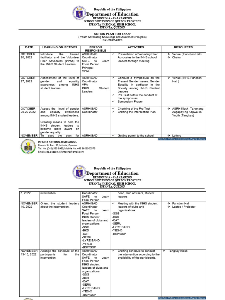Yakap-Action Plan | PDF