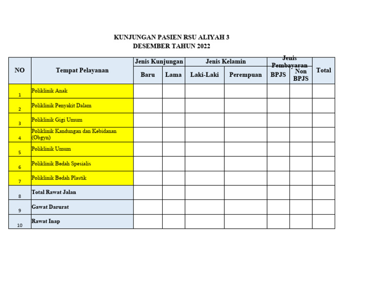 Format Laporan Kunjungan Pasien | PDF