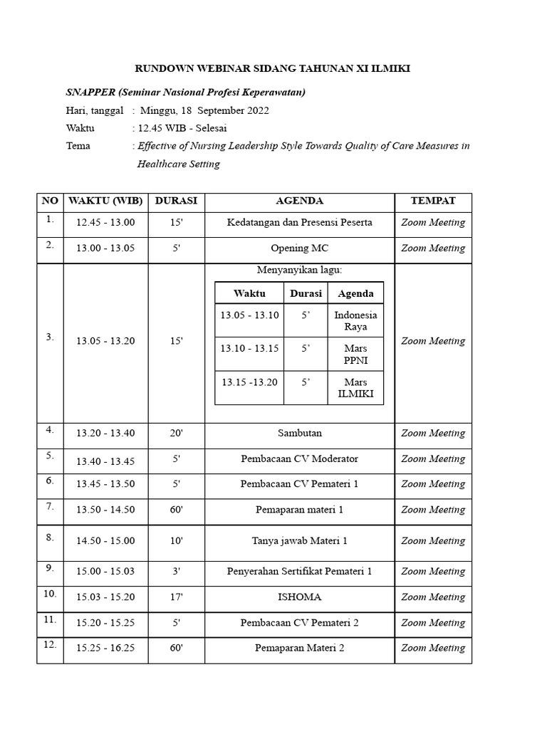 Rundown Webinar Sidang Tahunan XI ILMIKI | PDF