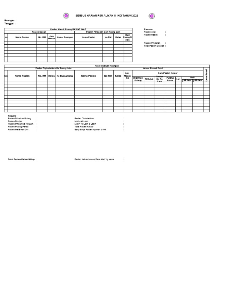 Format Sensus Harian | PDF