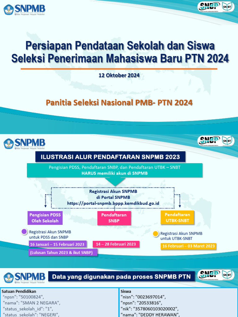 RakorTesBakatMinat CheckDapodikEmis SNPMB 2024 | PDF